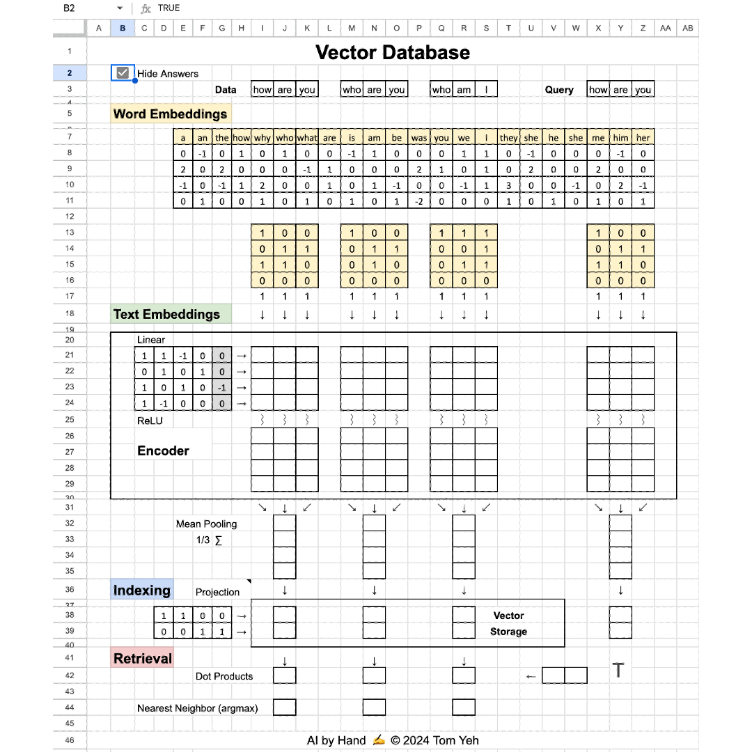 Vector Database - Spreadsheet - by Prof. Tom Yeh