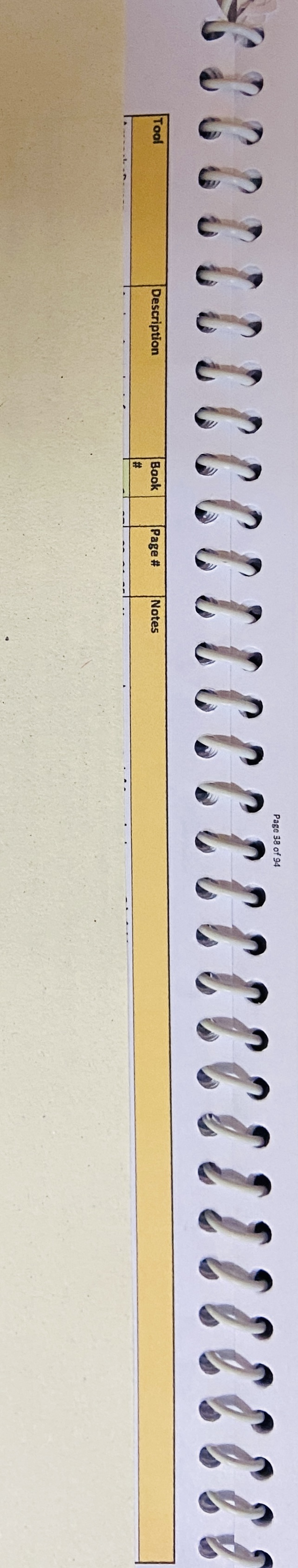 Mastering SANS FOR508 (GCFA): Dos and Don’ts for Effective Preparation