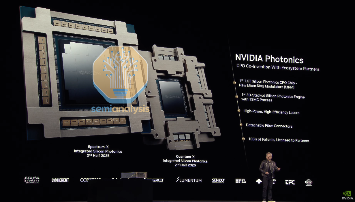 NVIDIA GTC 2025 - Built For Reasoning, Vera Rubin, Kyber, CPO, Dynamo ...