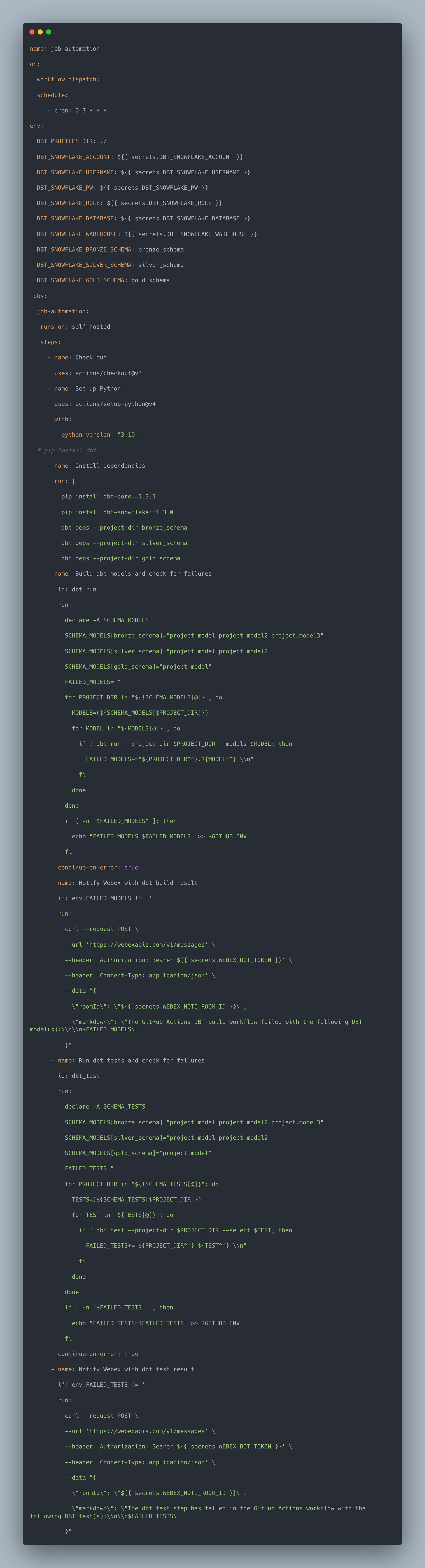 How To Automate Dbt With Github Actions