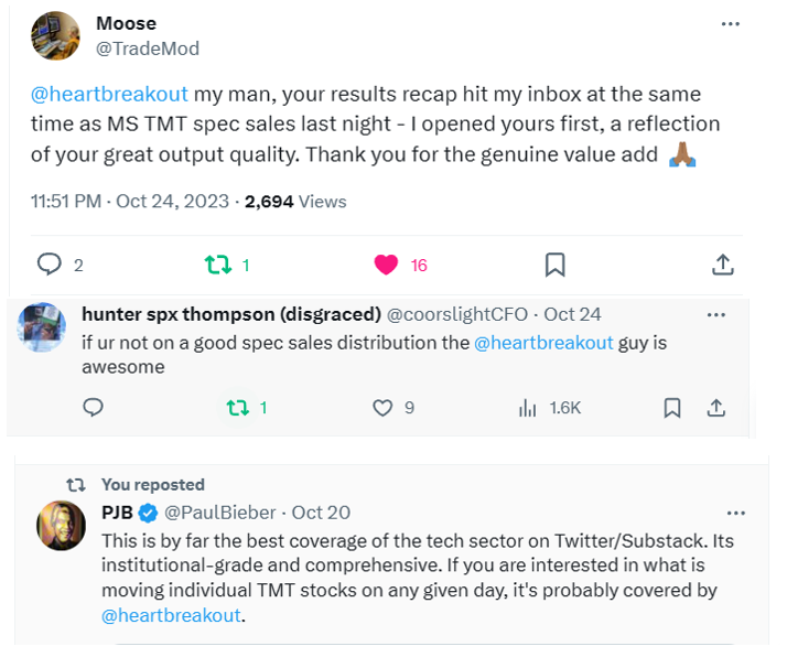 Why you should subscribe to TMTB - TMT Breakout