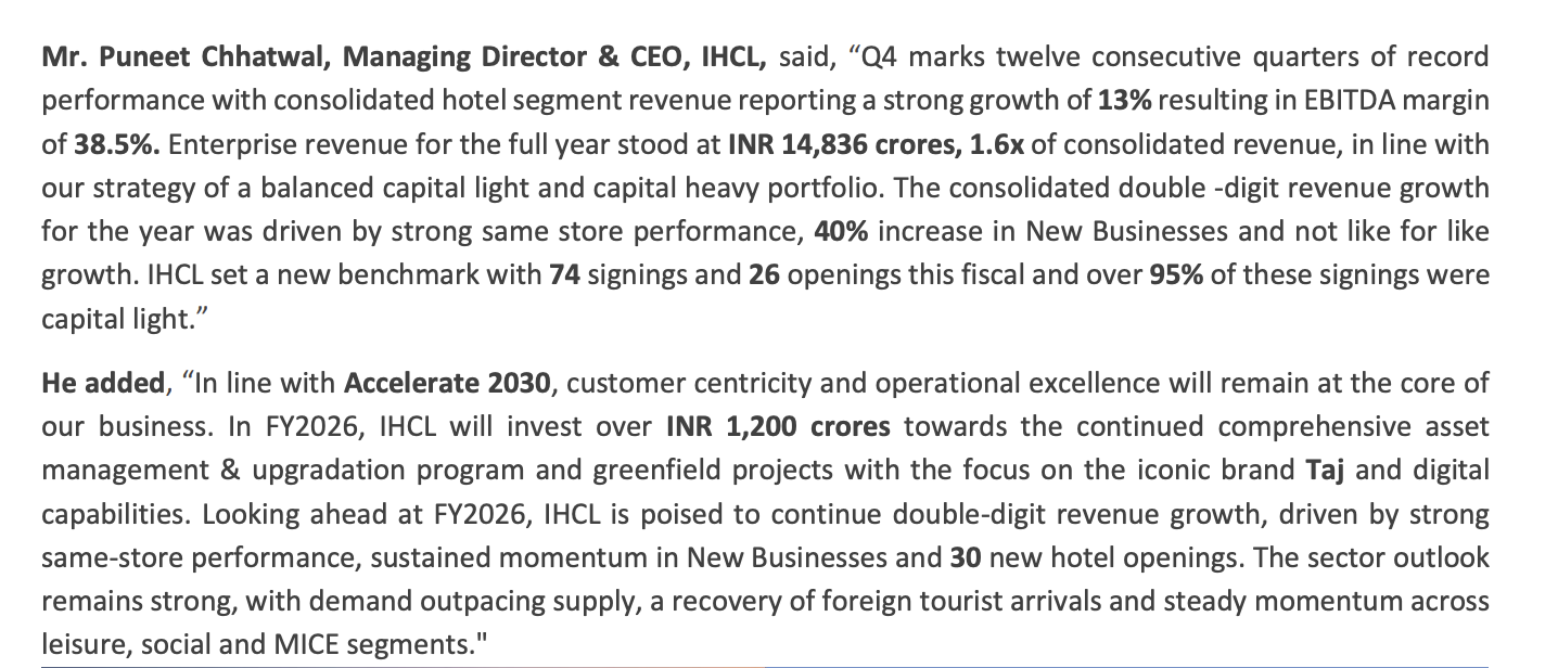 Musings on Market - by SOIC Finance - Insights with SOIC