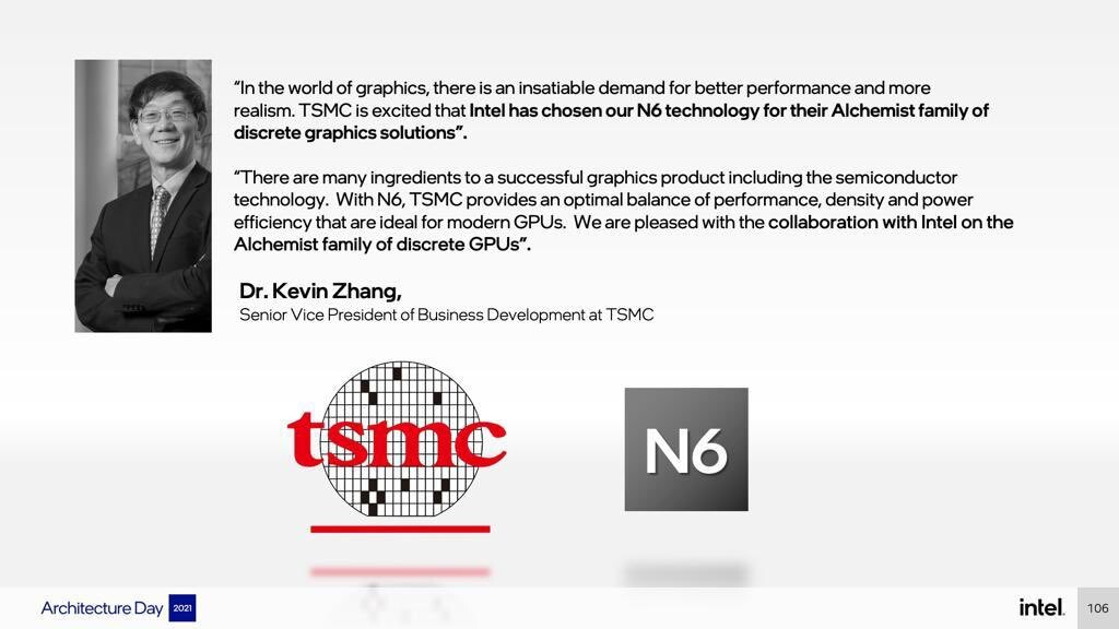 The Ever-Shifting Relationship Between TSMC and Intel: A History of ...