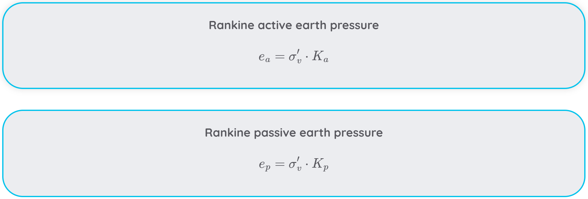 How You Calculate The Earth Pressure On Basement Walls And Other ...