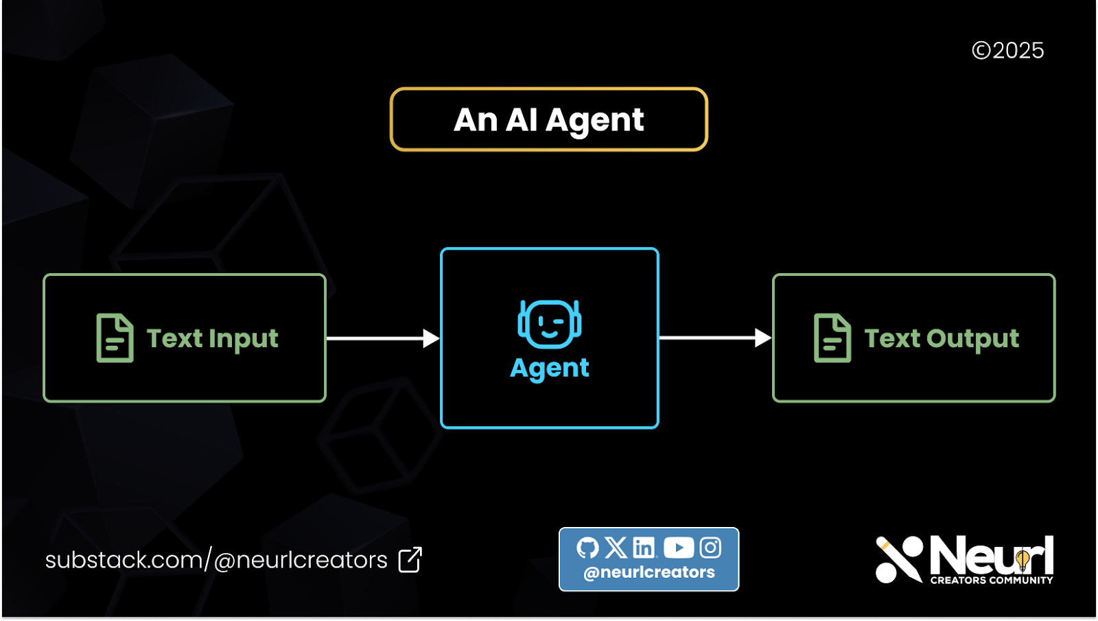 How to Build Real-Time Voice Agents with OpenAI Agent SDK: A Complete Guide