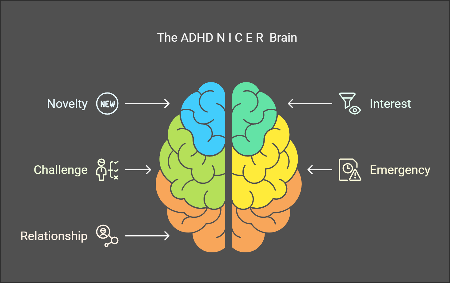 😩 ADHD Boredom: Why Boredom Feels Like Torture (And How to Fix It)