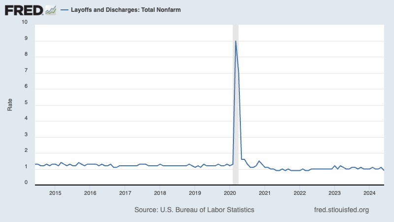 There are 'rules' and then there are 'statistical regularities' 🧮