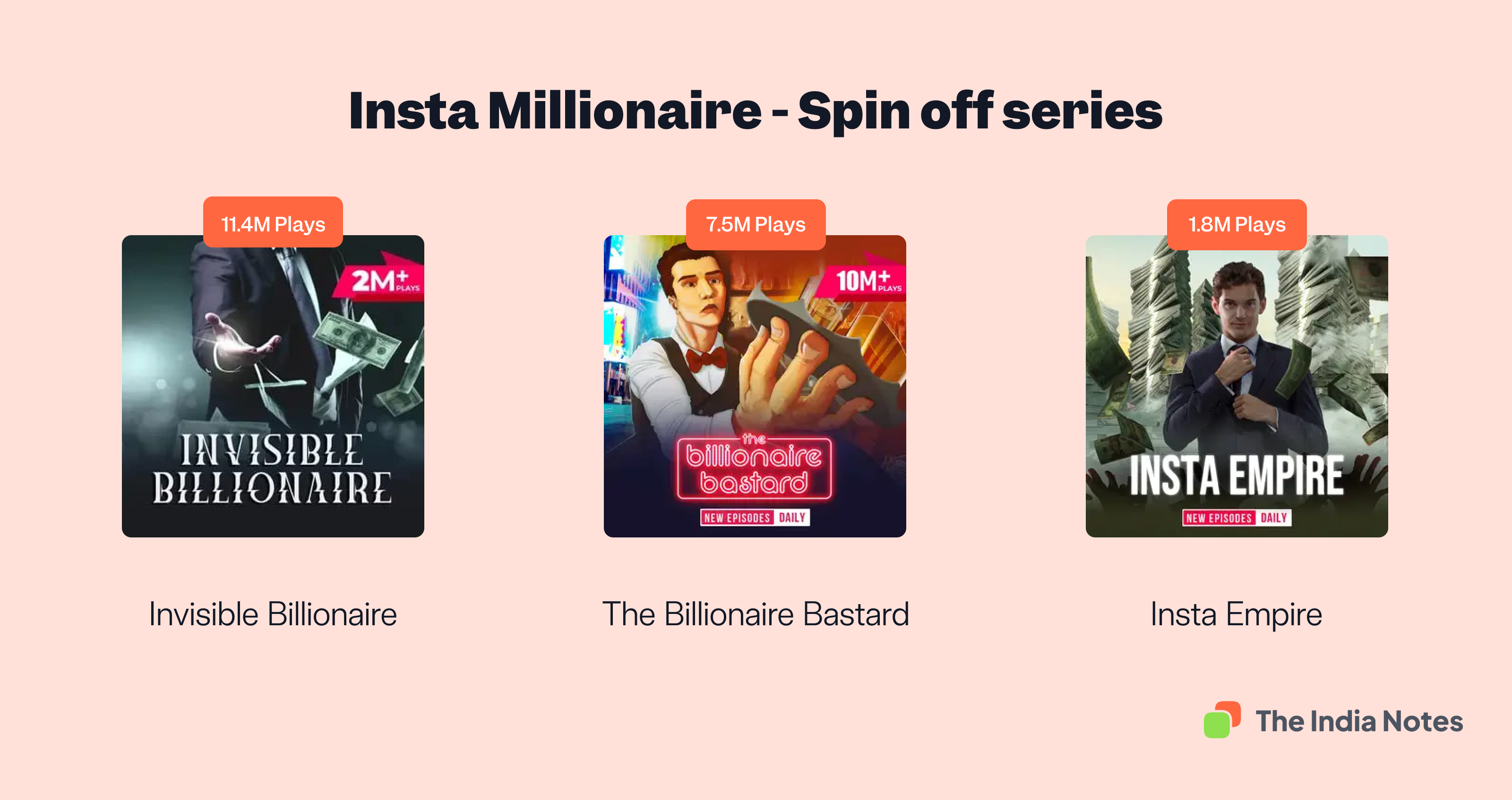 Insta Millionaire - The 5 million dollar audio series
