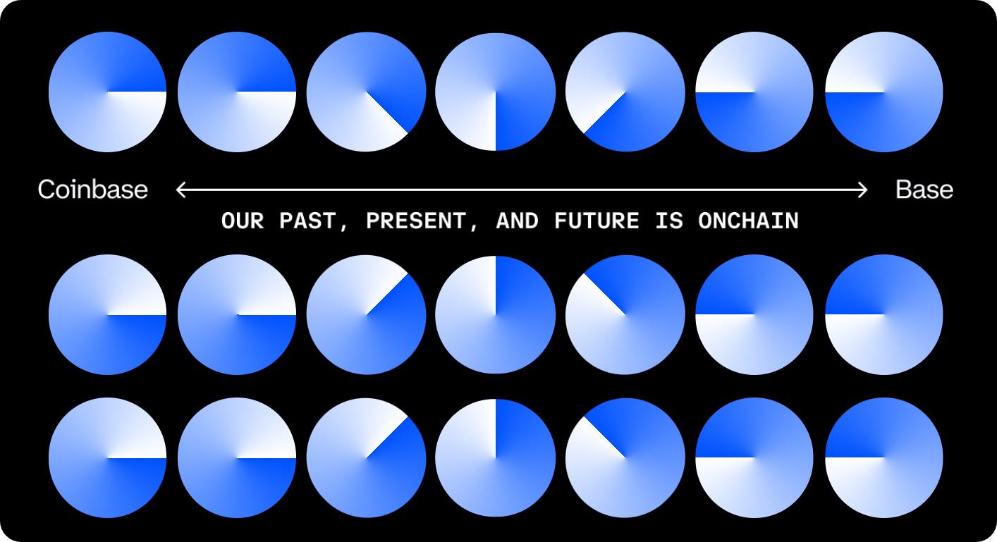 What’s New in the Base NFT Scene? 🔵