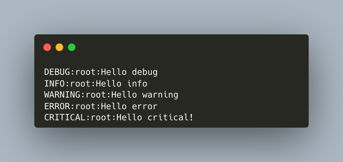 Python Logging The Log Levels By Mike Driscoll