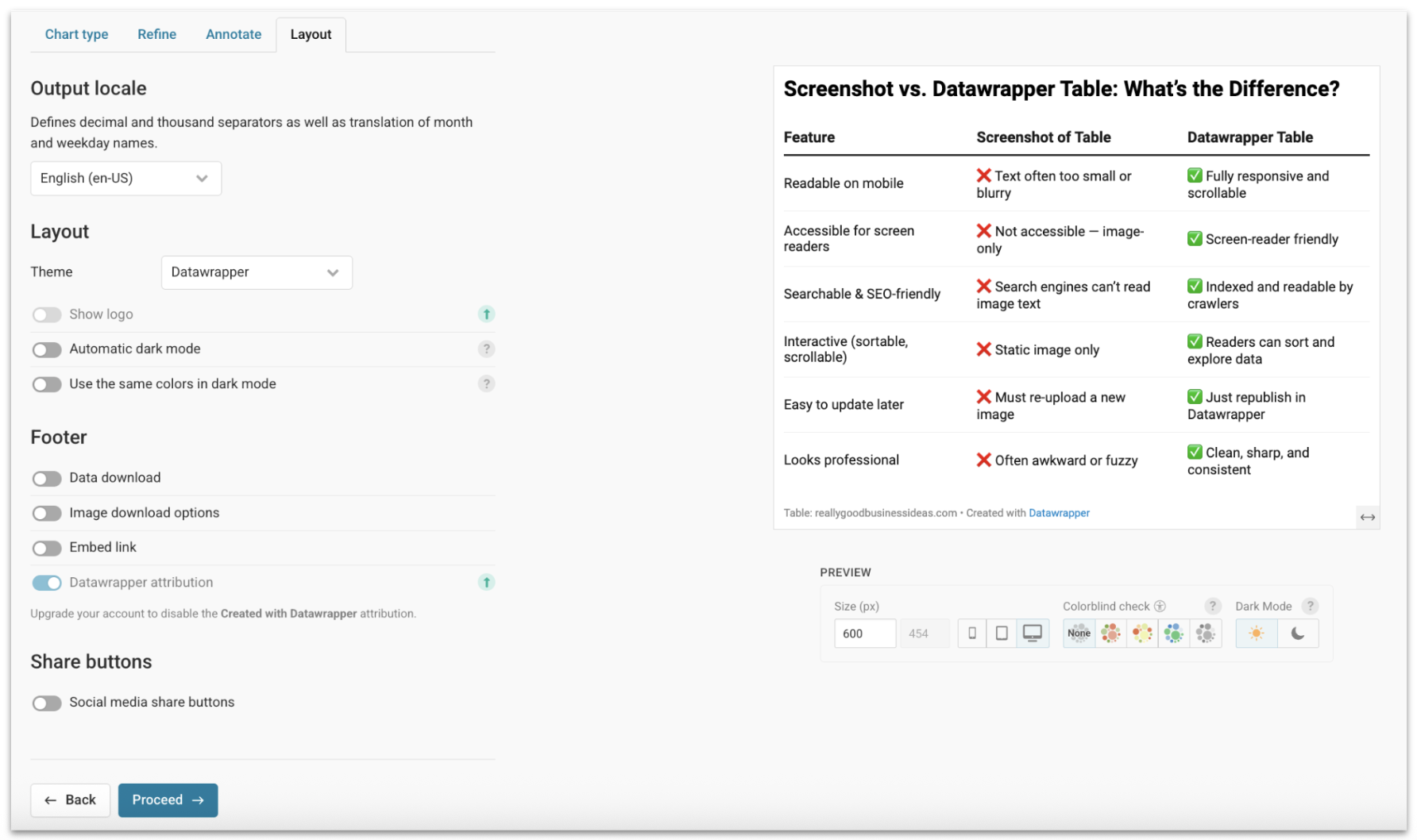 How to Add Tables to Your Substack Posts (Without Using Screenshots)