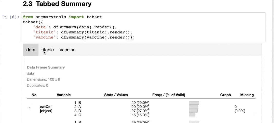 You Will NEVER Use Pandas’ Describe Method After Using These Two Libraries
