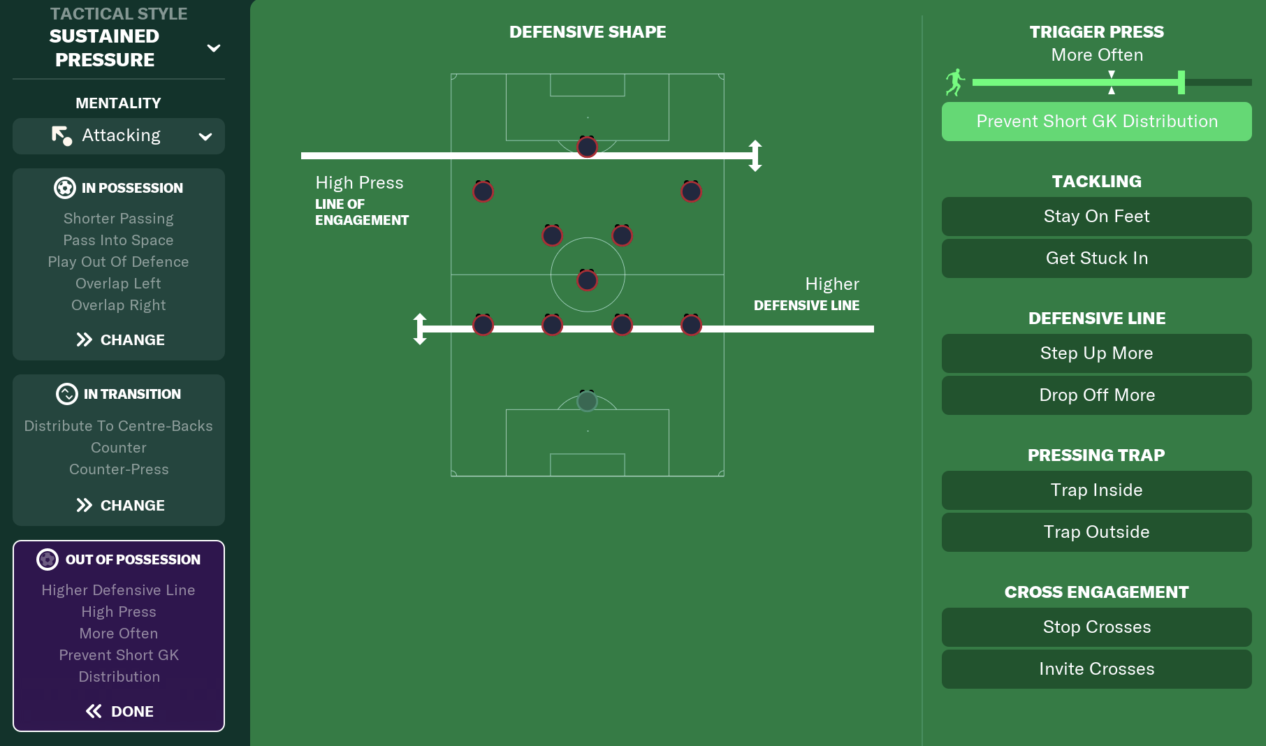 Luis Enrique's PSG Tactics - Ponta de Lança