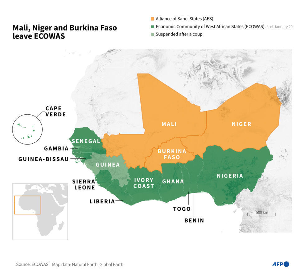 The Exit of Burkina Faso, Mali, and Niger from ECOWAS: What Has Changed?