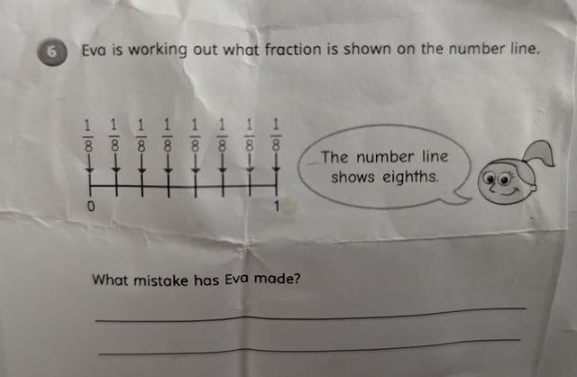 Are You Off By One? Fencepost Error. Math Problem.