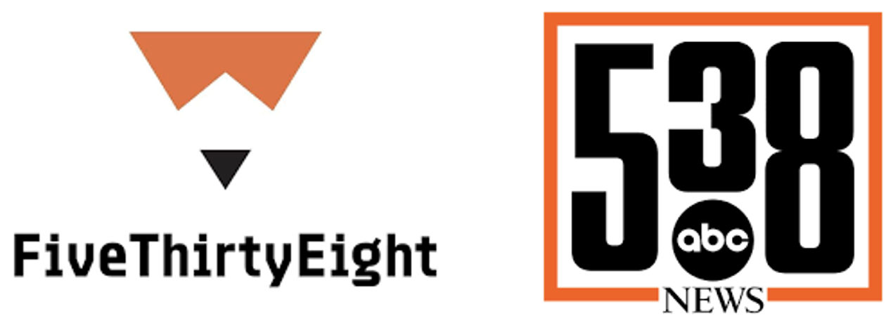 Nate Silver on Substack: "FWIW, I’ve received various inquiries from ...