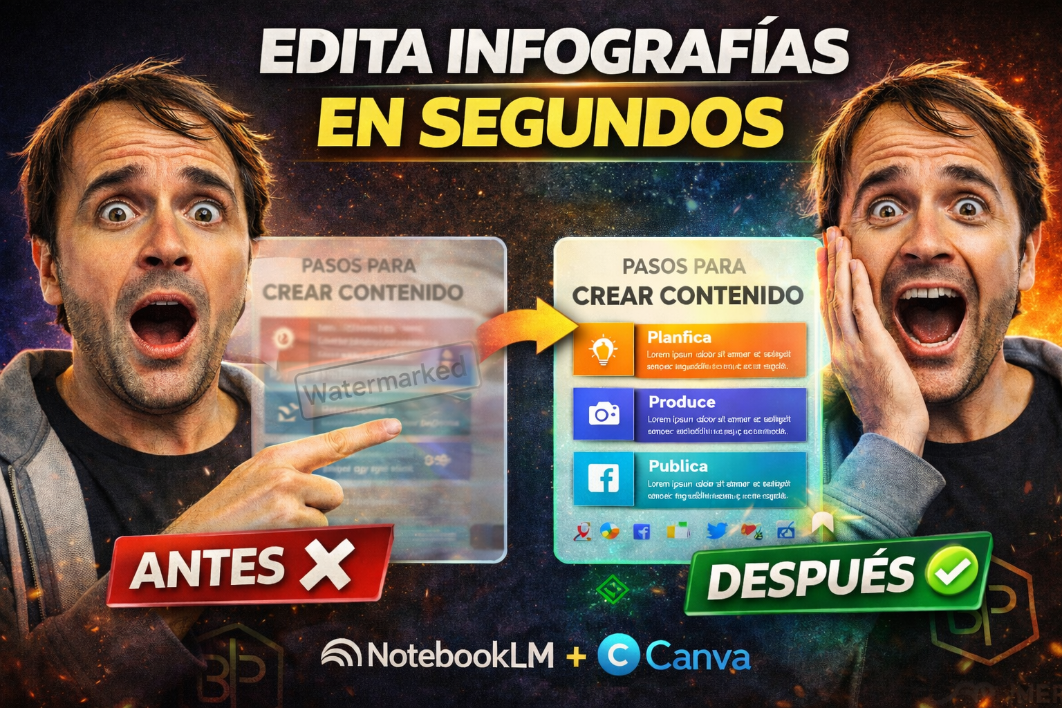 Cómo editar Infografías de NotebookLM para personalizarlas con Canva