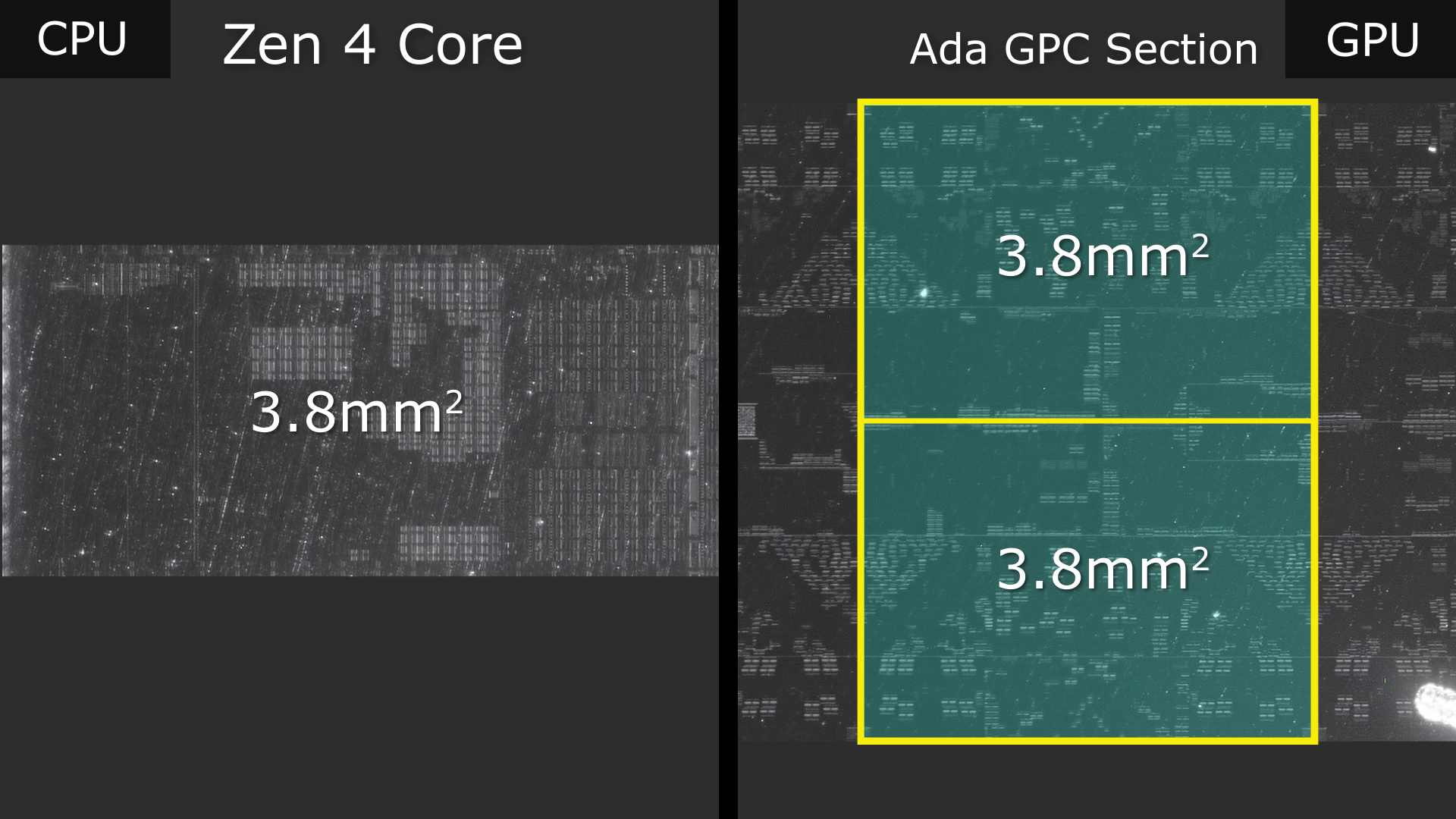 Zen, CUDA, and Tensor Cores, Part I: The Silicon