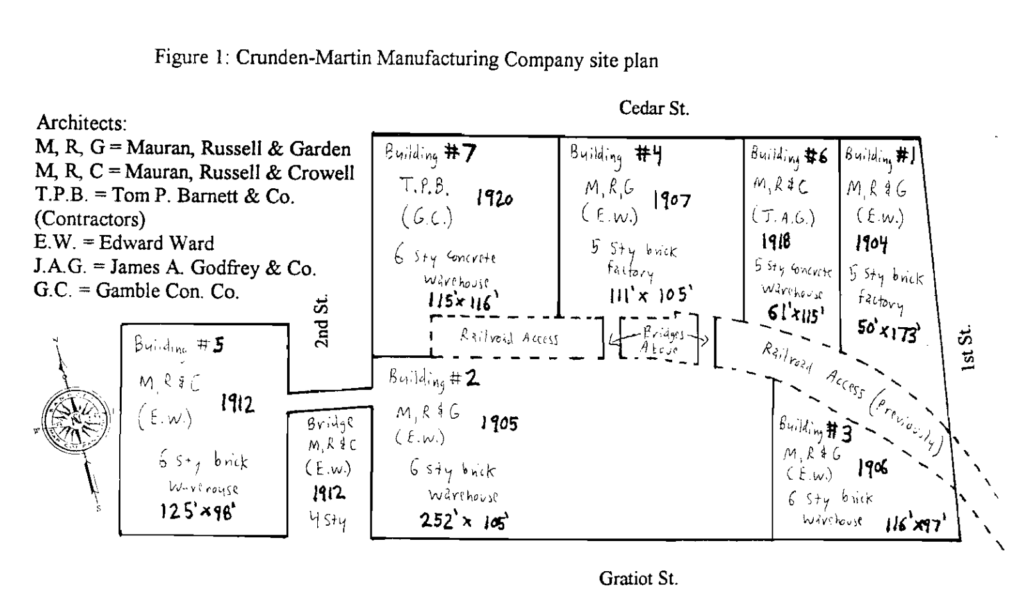 Fire destroys the Crunden-Martin Manufacturing complex