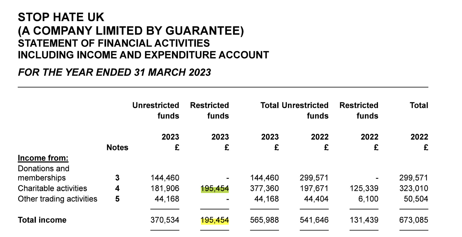 The Government's hate crime spending - Charlotte Gill
