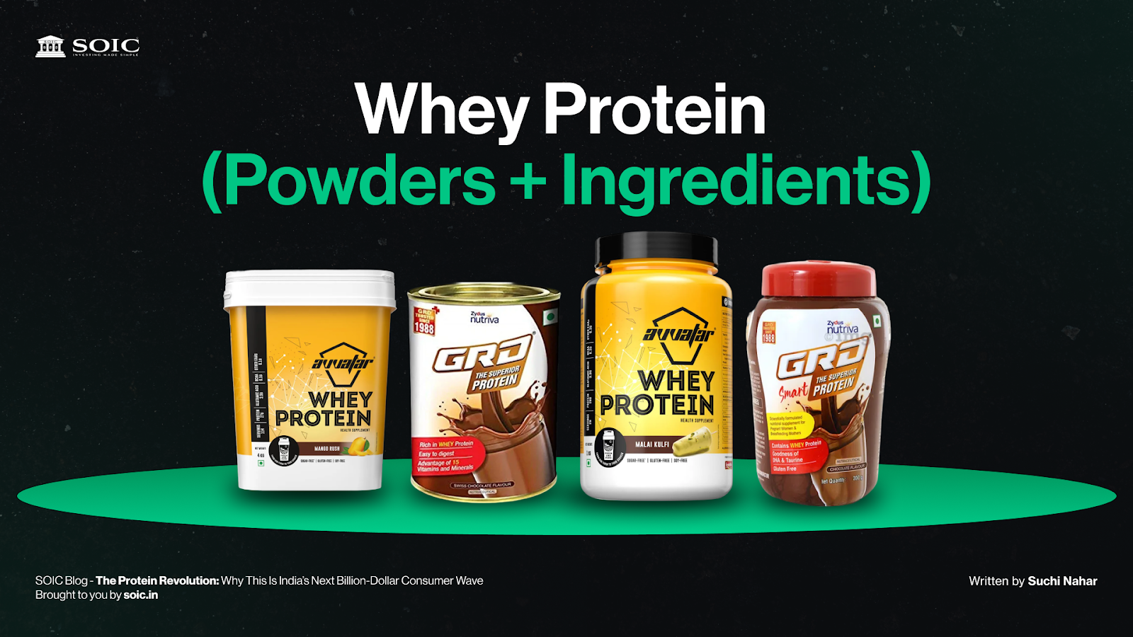 The Protein Revolution - by SOIC Finance