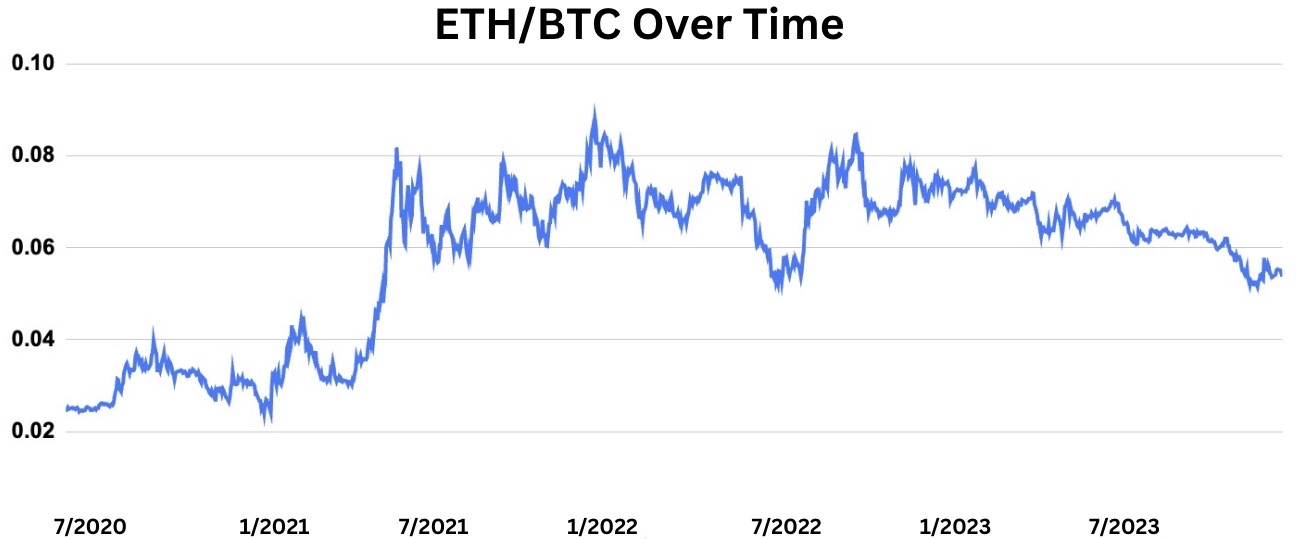 Strategize Your Success: Insights From DAIM Issue 29