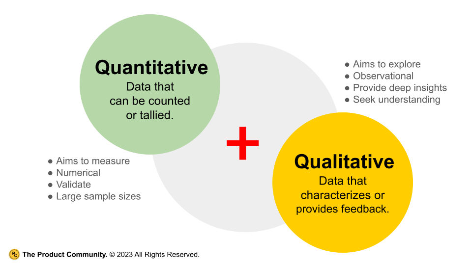Thirty-Six Performance Metrics - by James Young