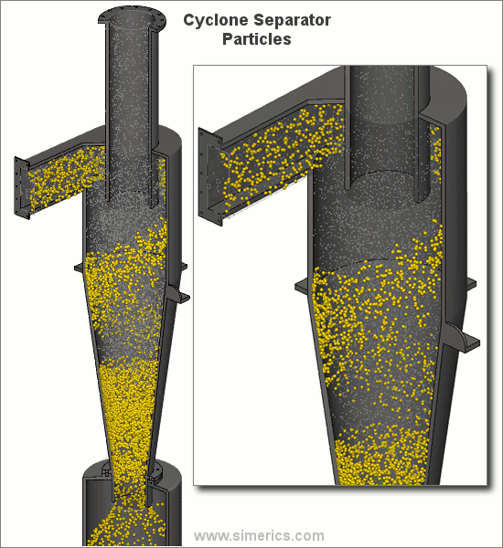 Isotopes 101 | ZeroHedge