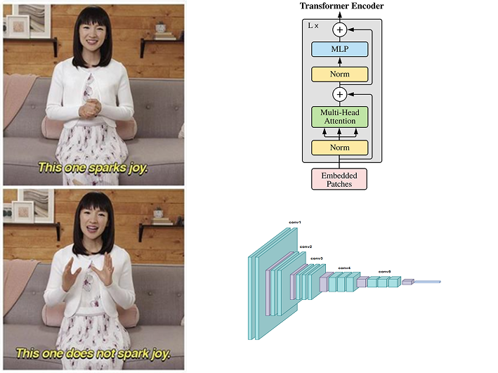 21. DPT: Dense Prediction Transformer