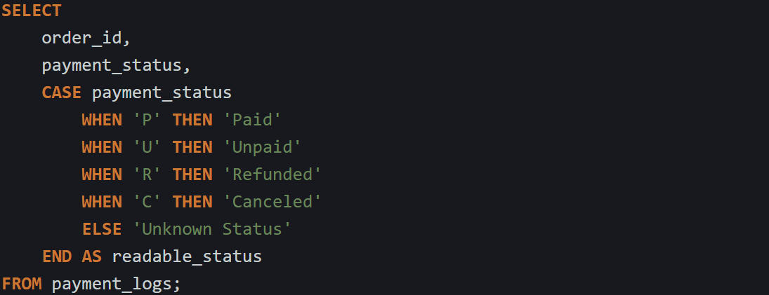 How To Use CASE In SQL To Add Logic Without If-Else