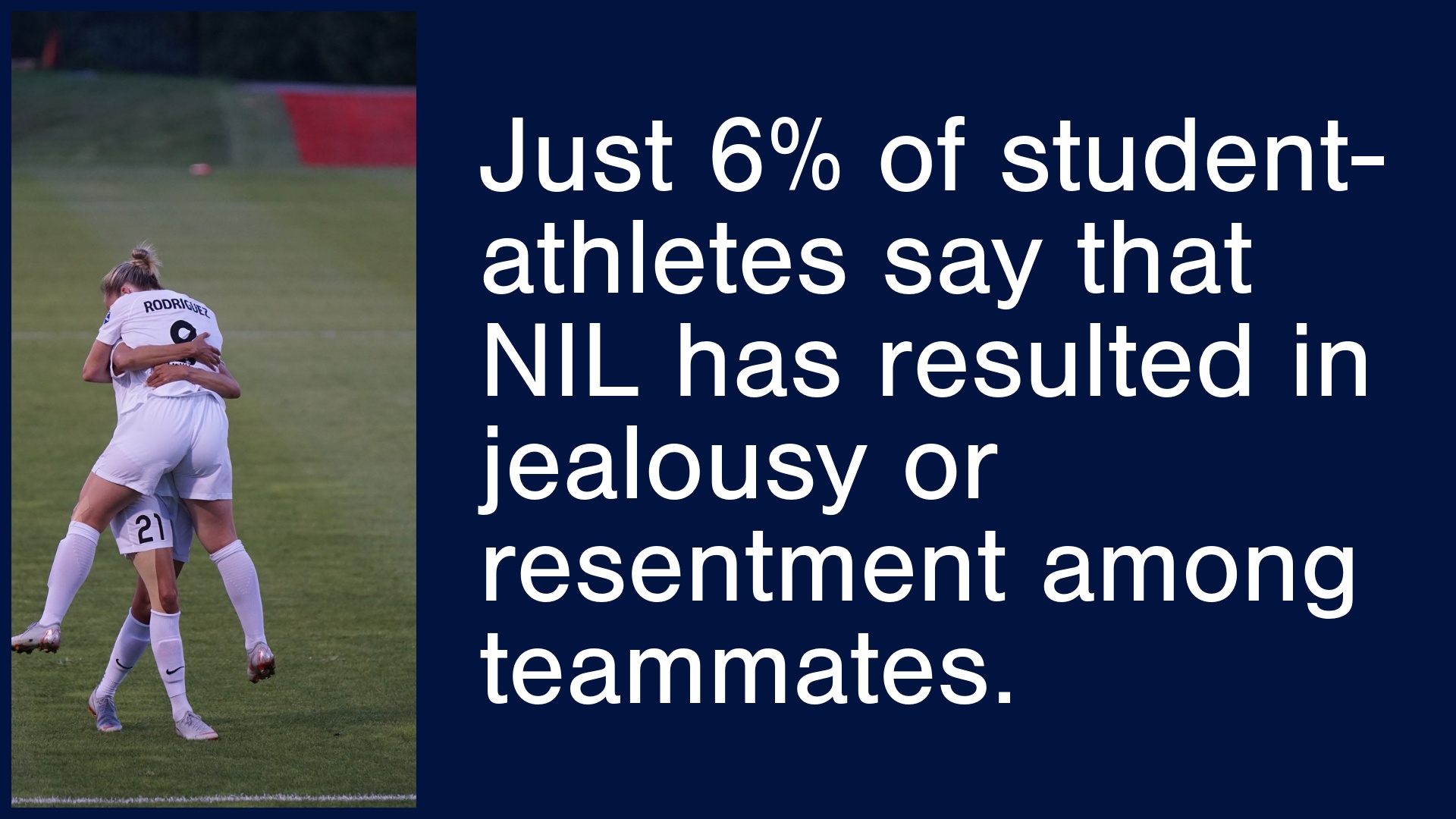 NIL Data Insights: Key Findings on NIL Impact for Student-Athletes
