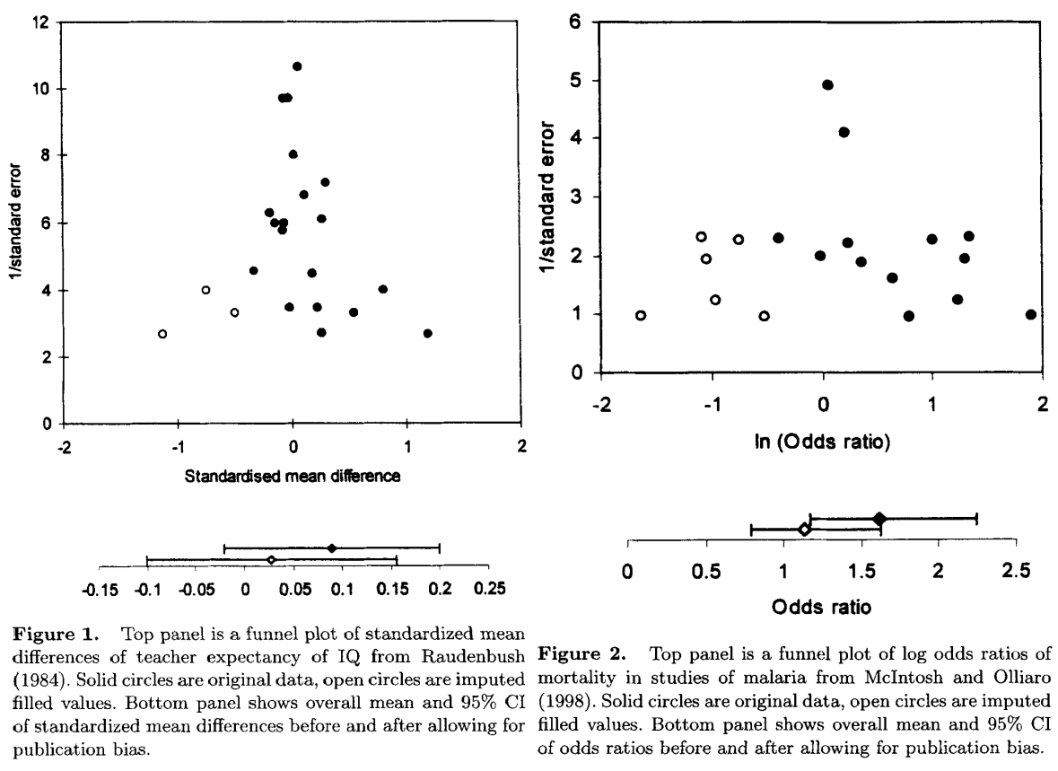 Beware the Man of Many Studies - Cremieux Recueil