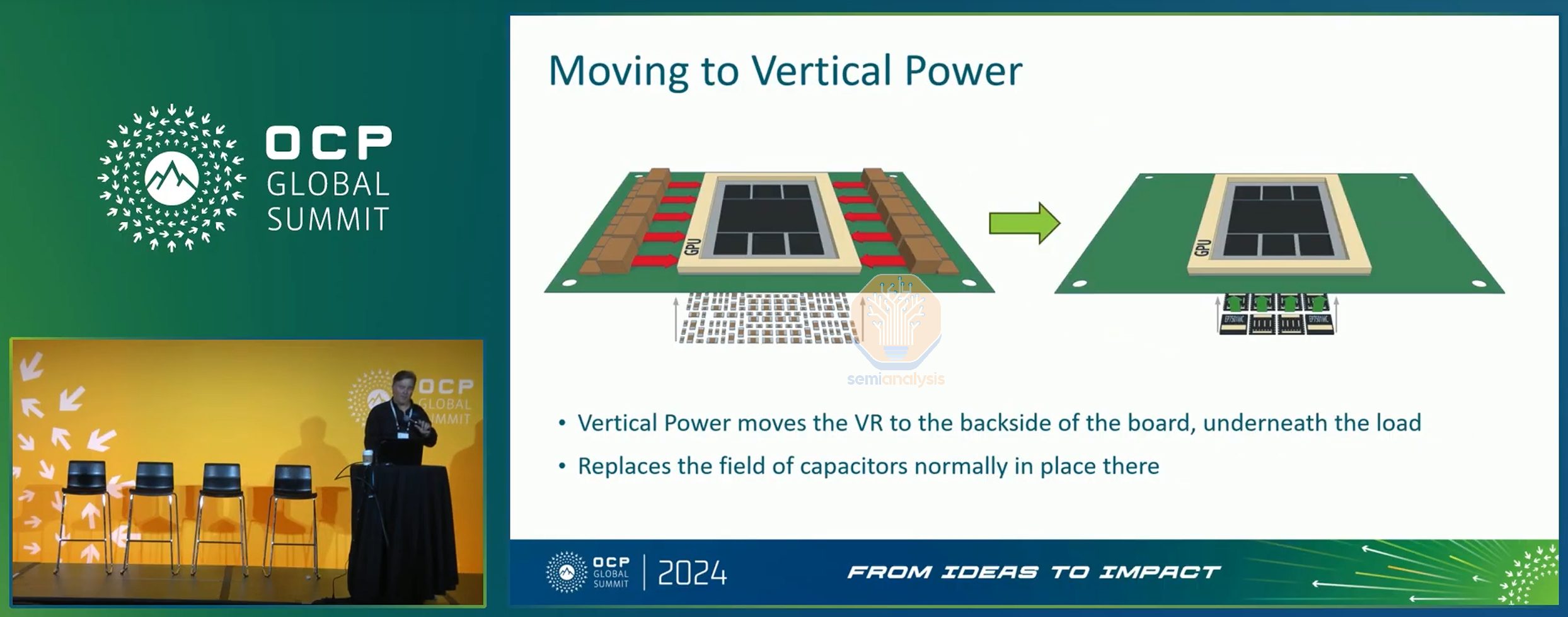 Amazon’s AI Self Sufficiency | Trainium2 Architecture & Networking