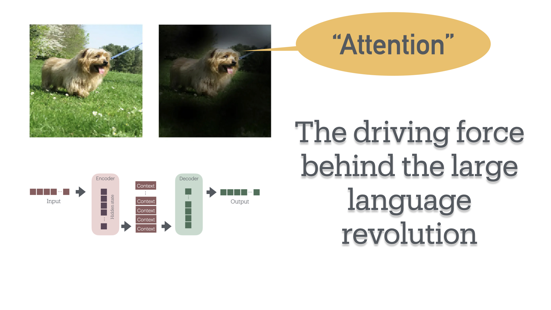 "Attention is all you need" - But, what is 'attention' to start with?
