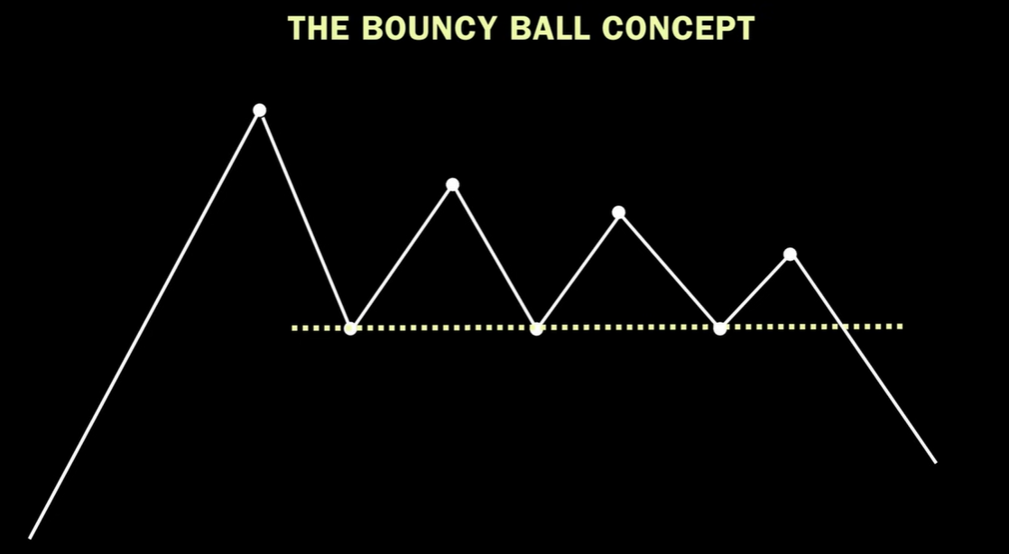Lance Breitstein: Path to 8 Figure Trading Success - Trillium Trading ...