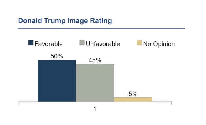 Eli Lilly CEO details the billions they’re investing in America, Tom ...