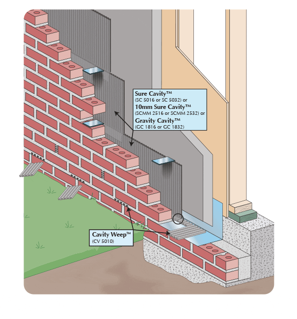 Mass Masonry vs Veneer Walls - by Arjun Bir