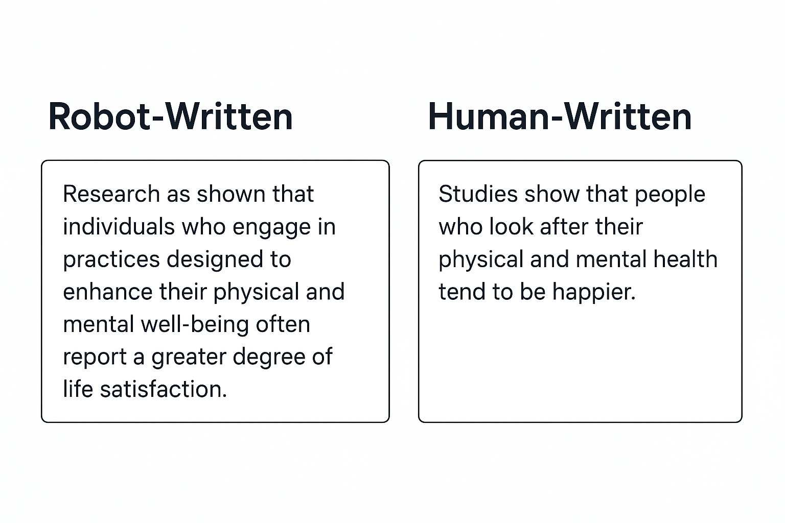 How to Make Your AI-Written Text Sound More Human (With a Prompt You ...