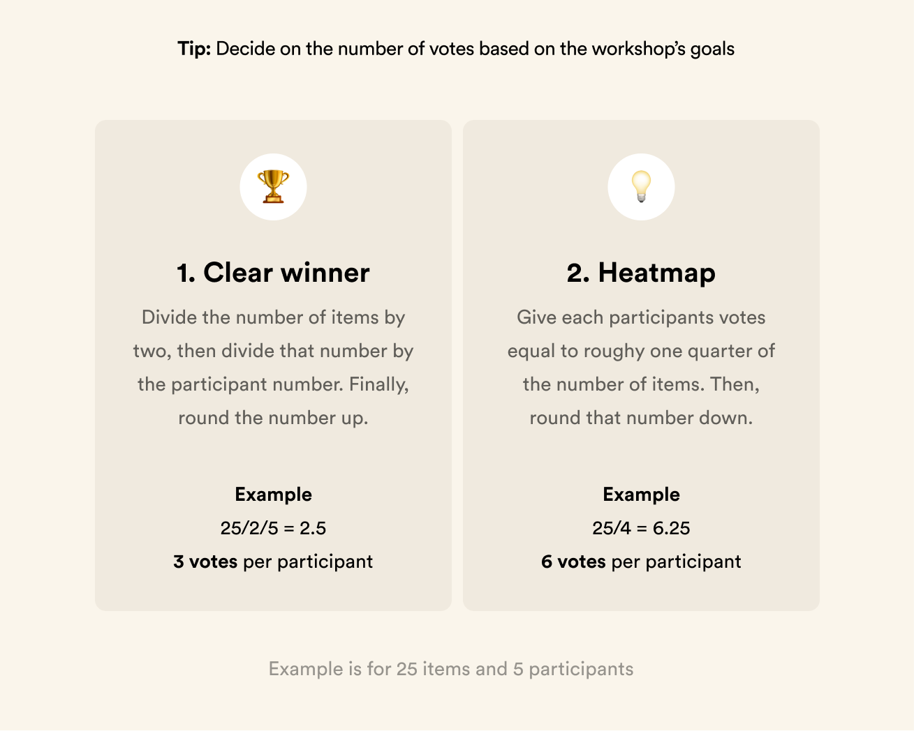 Workshop: Dot voting and the right number of votes