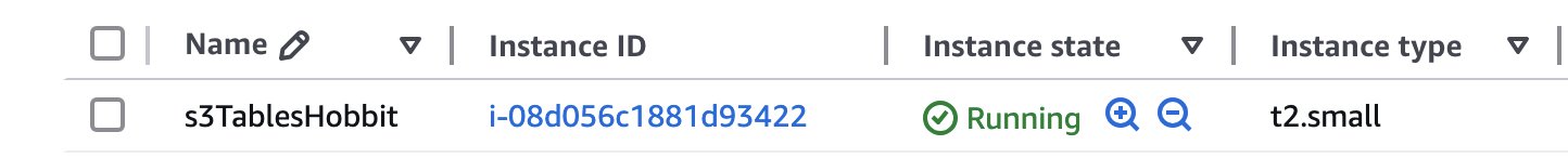 AWS S3 Tables?! The Iceberg Cometh. - by Daniel Beach