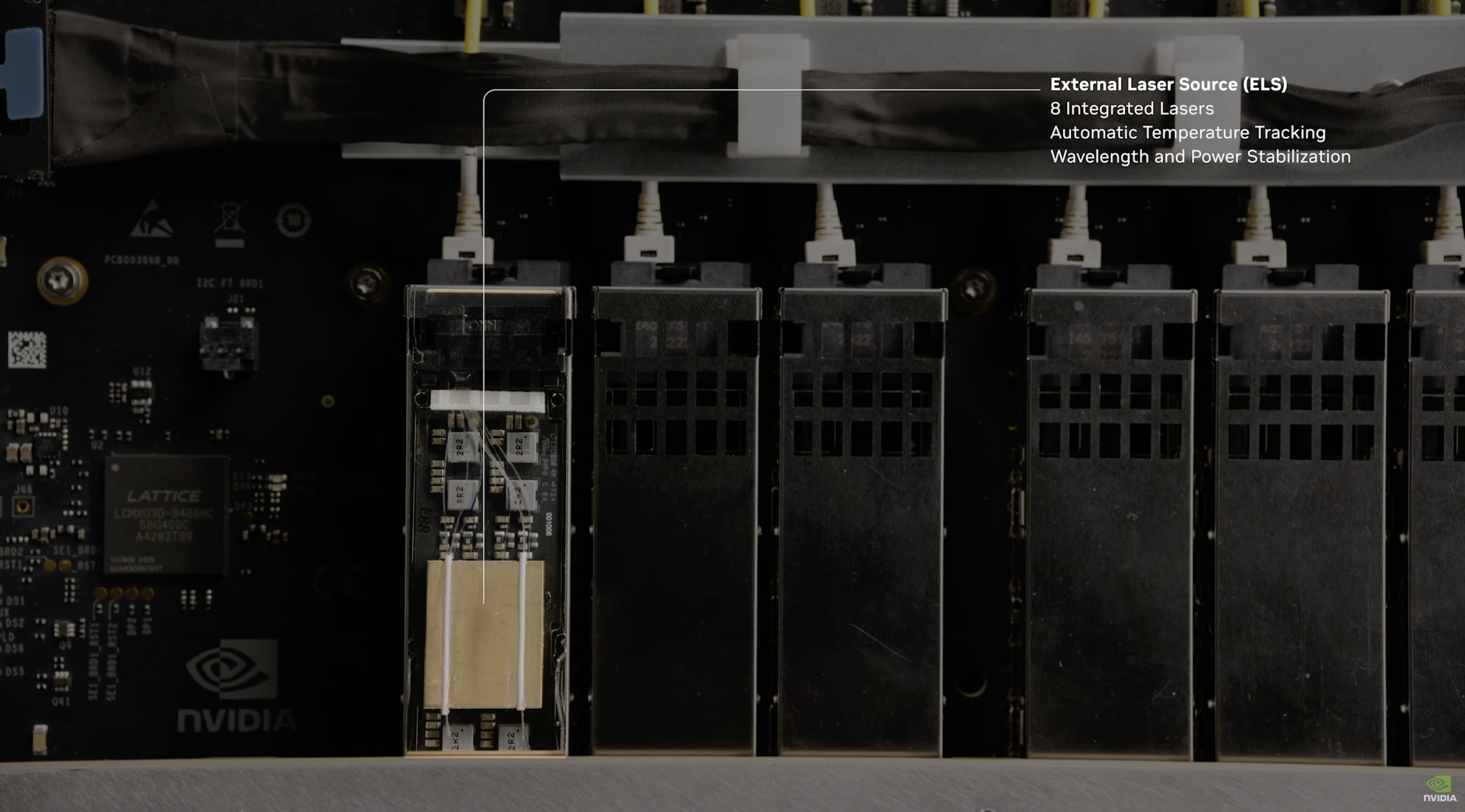 Optics Primer, Part 3: Co-Packaged Optics (CPO)