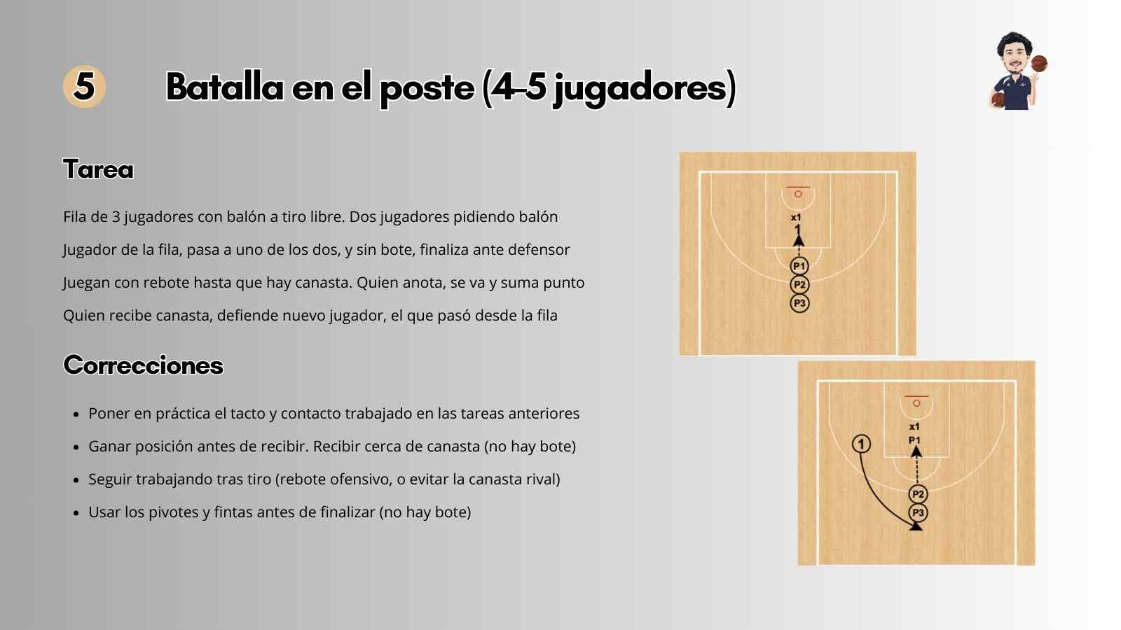 Ejercicios para mejorar el 1x1 (Parte 1) - Pere Purrà