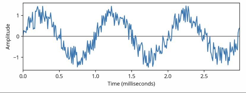 Pairs Trading Framework & Process - by Quant Arb