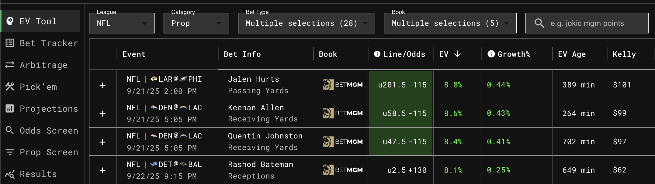 Week 3 NFL Cheatsheet: Rankings, Injuries, Props, DraftKings Picks/Ownership | 4for4