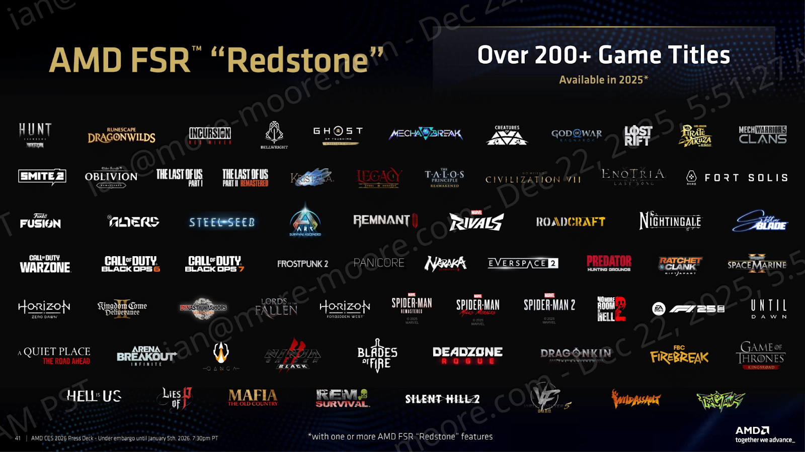 AMD Client Update at CES 2026 - by Gavin Bonshor