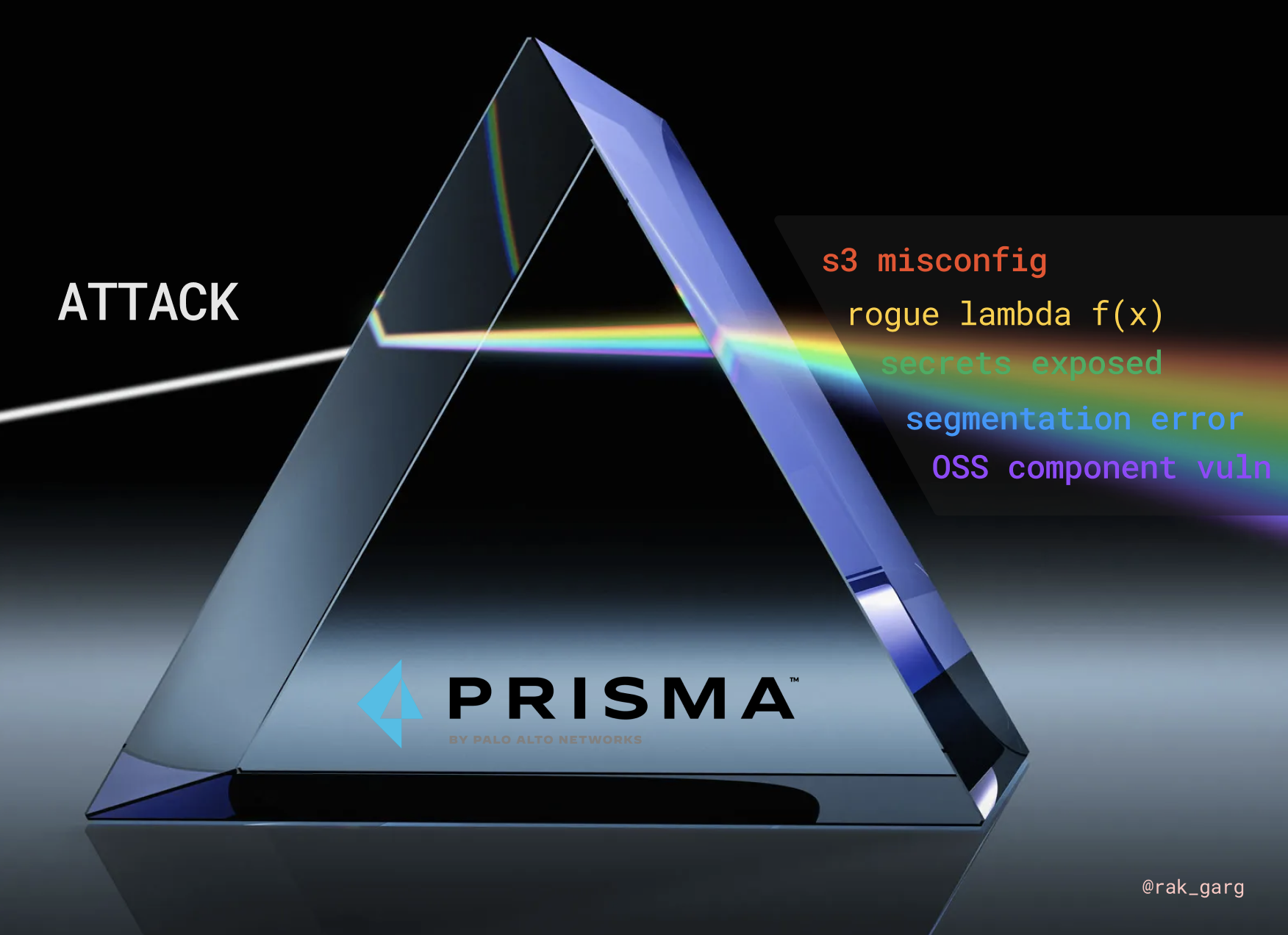 The Race to $100B: The Palo Alto Networks Story