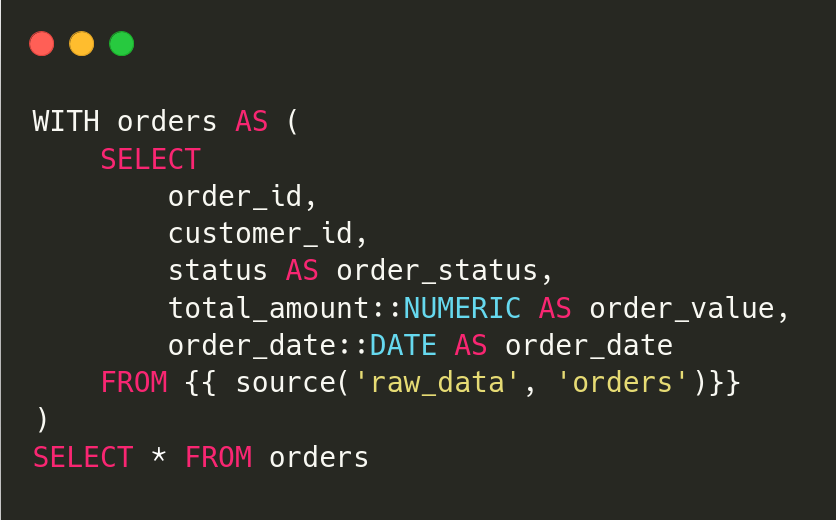 dbt in Action #1: Fundamentals - by Erfan Hesami