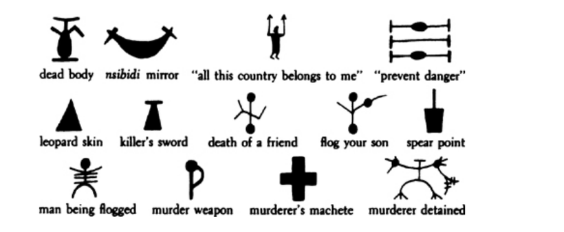 The Nsibidi script ca. 600-1909 CE: a history of an African writing system