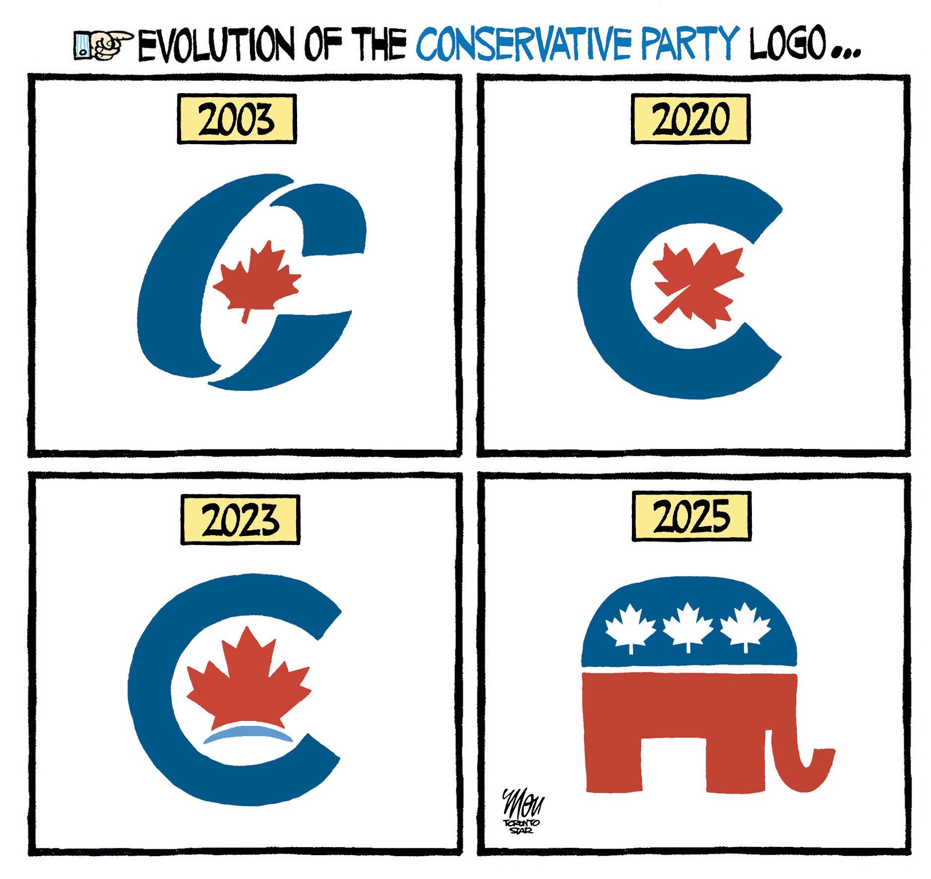 From Stanfield to Poilievre: What Happened To Canada’s Progressive ...