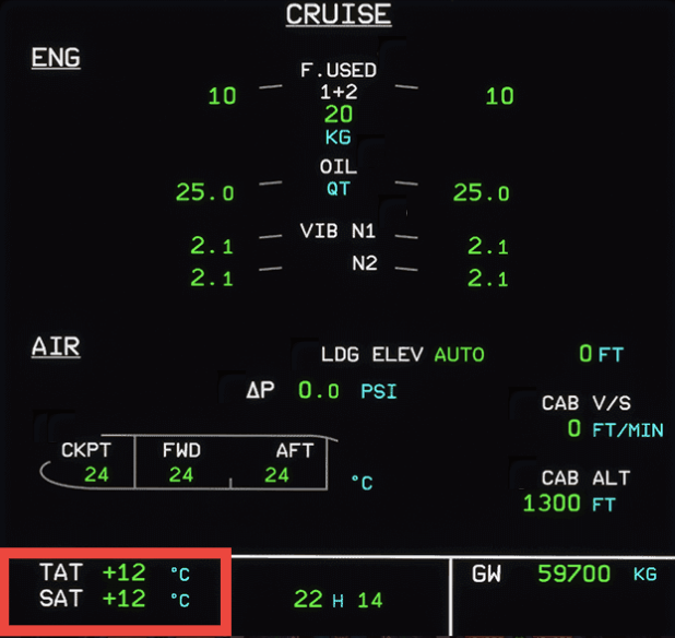 Mastering Fuel Temperature - A320 Knowledge